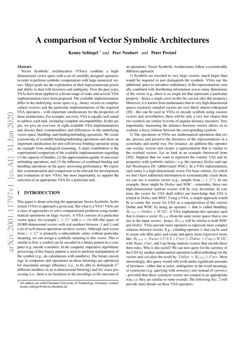 A Comparison Of Vector Symbolic Architectures Deepai