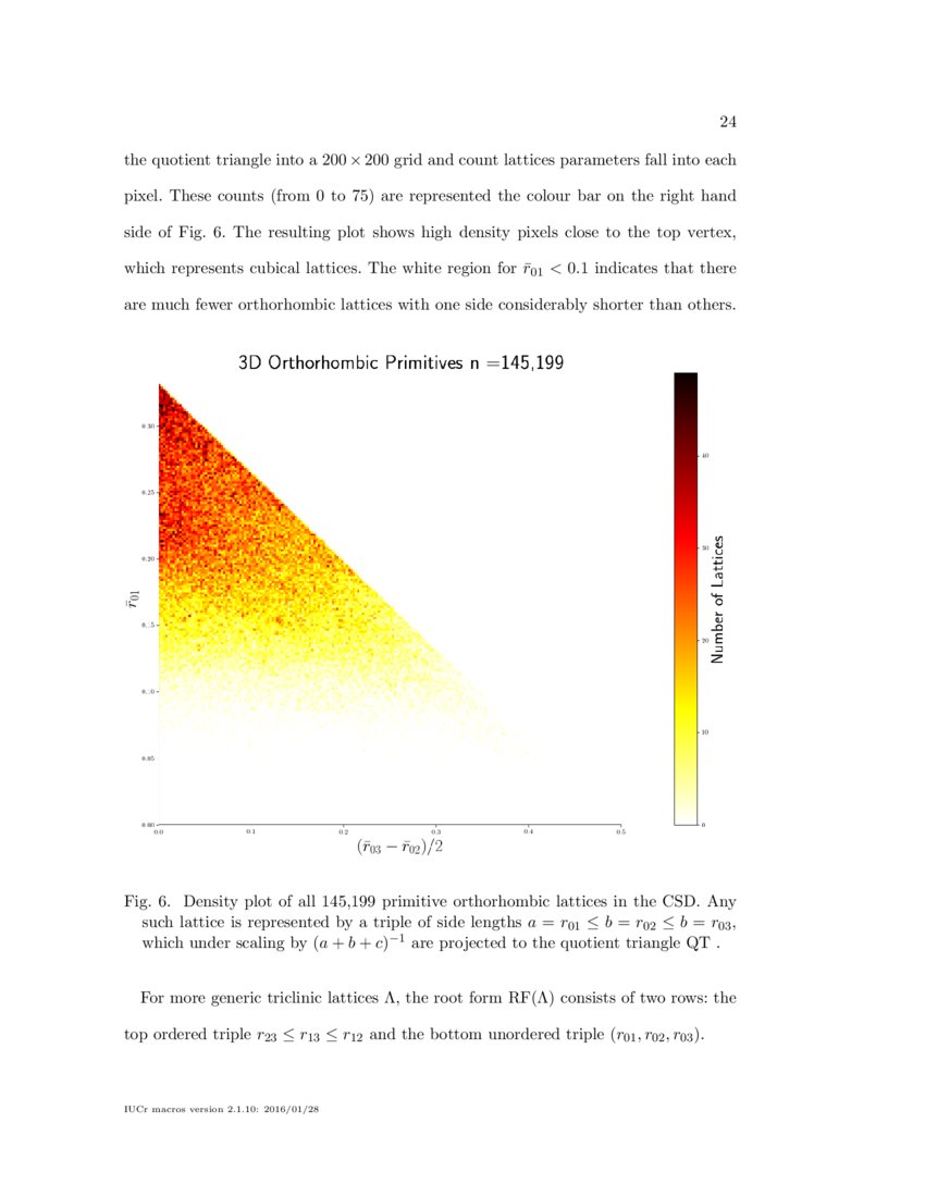 A complete and continuous map of the Lattice Isometry Space for all 3-dimensional lattices | DeepAI