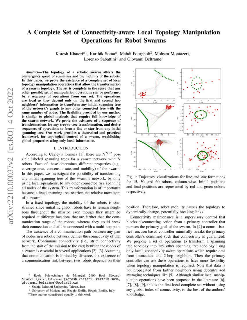 A Complete Set Of Connectivity Aware Local Topology Manipulation