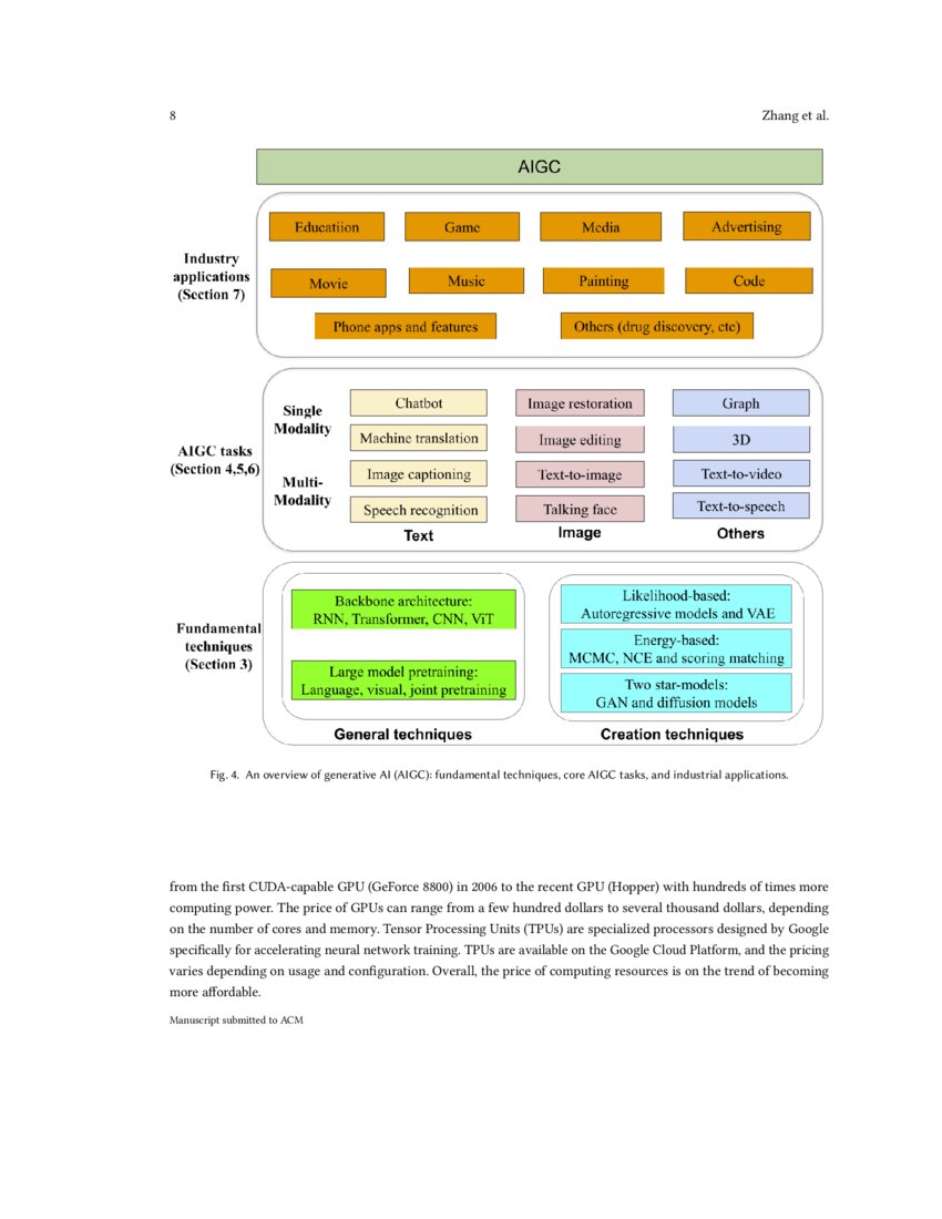 A Complete Survey on Generative AI (AIGC): Is ChatGPT from GPT-4 to GPT-5 All You Need? | DeepAI