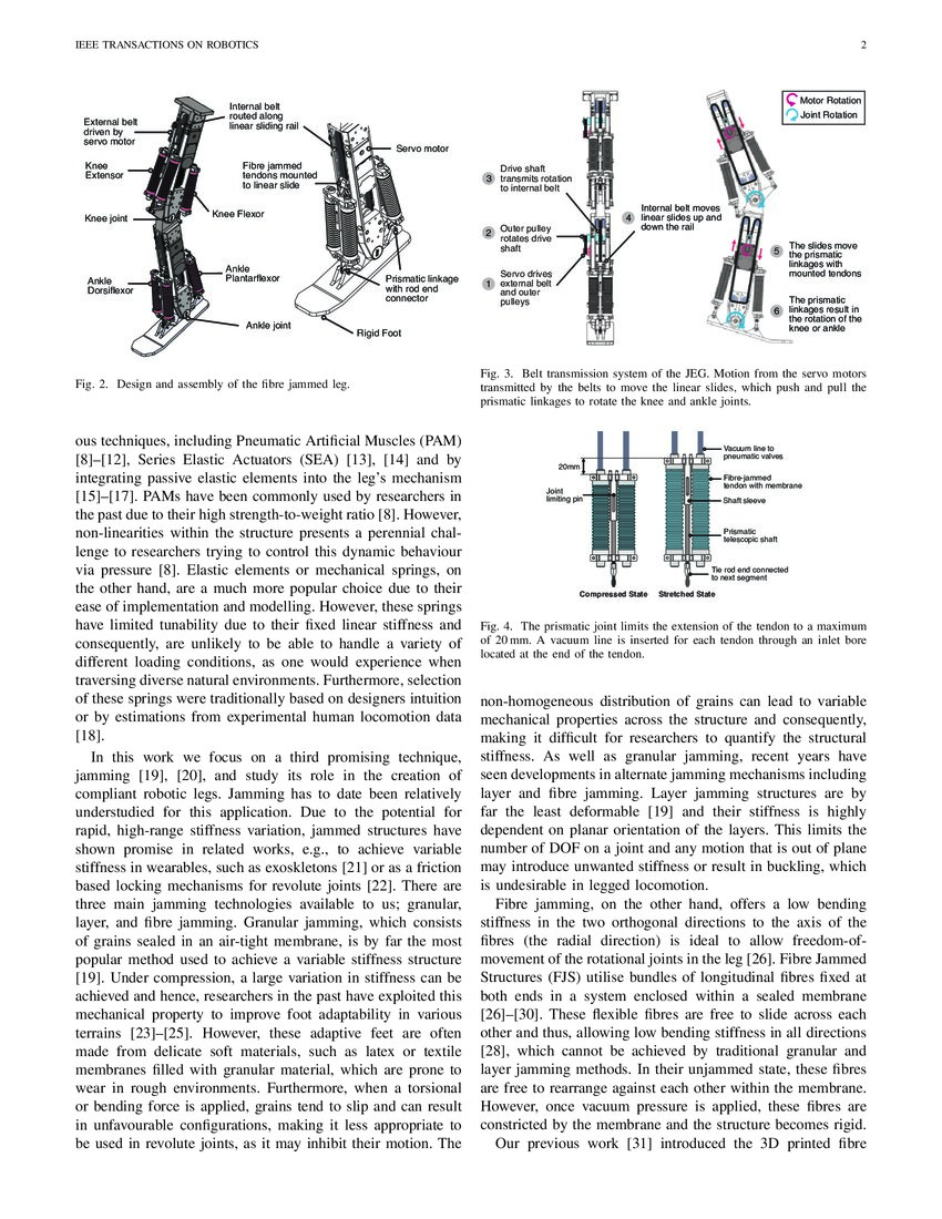 A Compliant Robotic Leg Based on Fibre Jamming | DeepAI