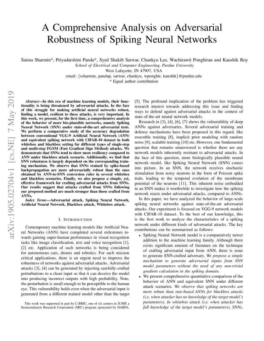A Comprehensive Analysis On Adversarial Robustness Of Spiking Neural Networks Deepai