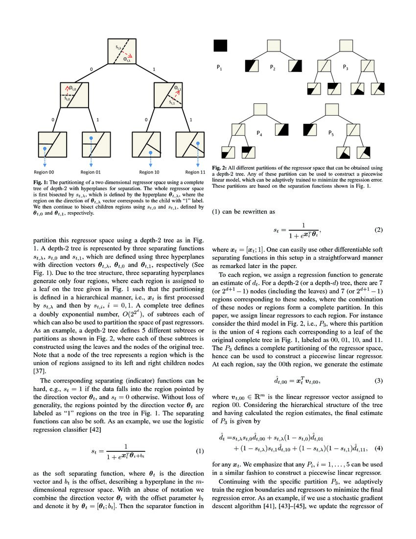 A Comprehensive Approach To Universal Piecewise Nonlinear Regression 1673