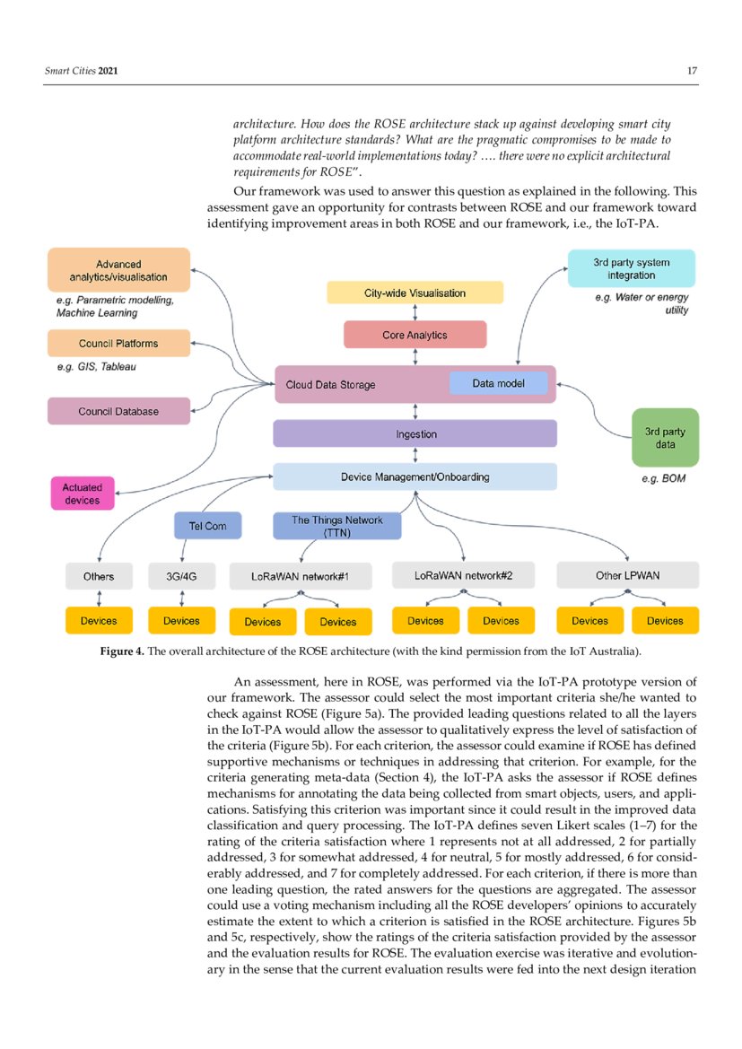 A Comprehensive Framework for Analyzing IoT Platforms: A Smart City ...