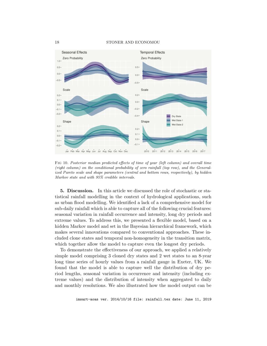 A Comprehensive Hidden Markov Model for Hourly Rainfall Time Series ...