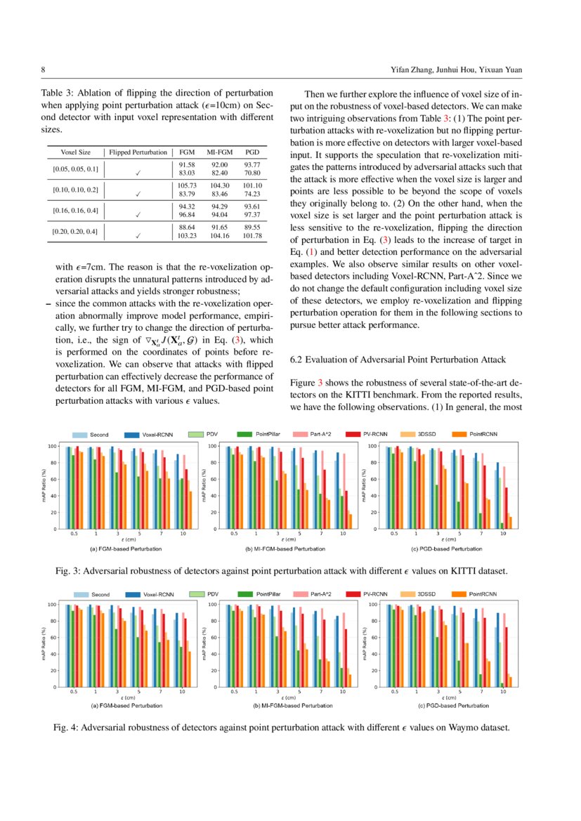 A Comprehensive Study and Comparison of the Robustness of 3D Object ...