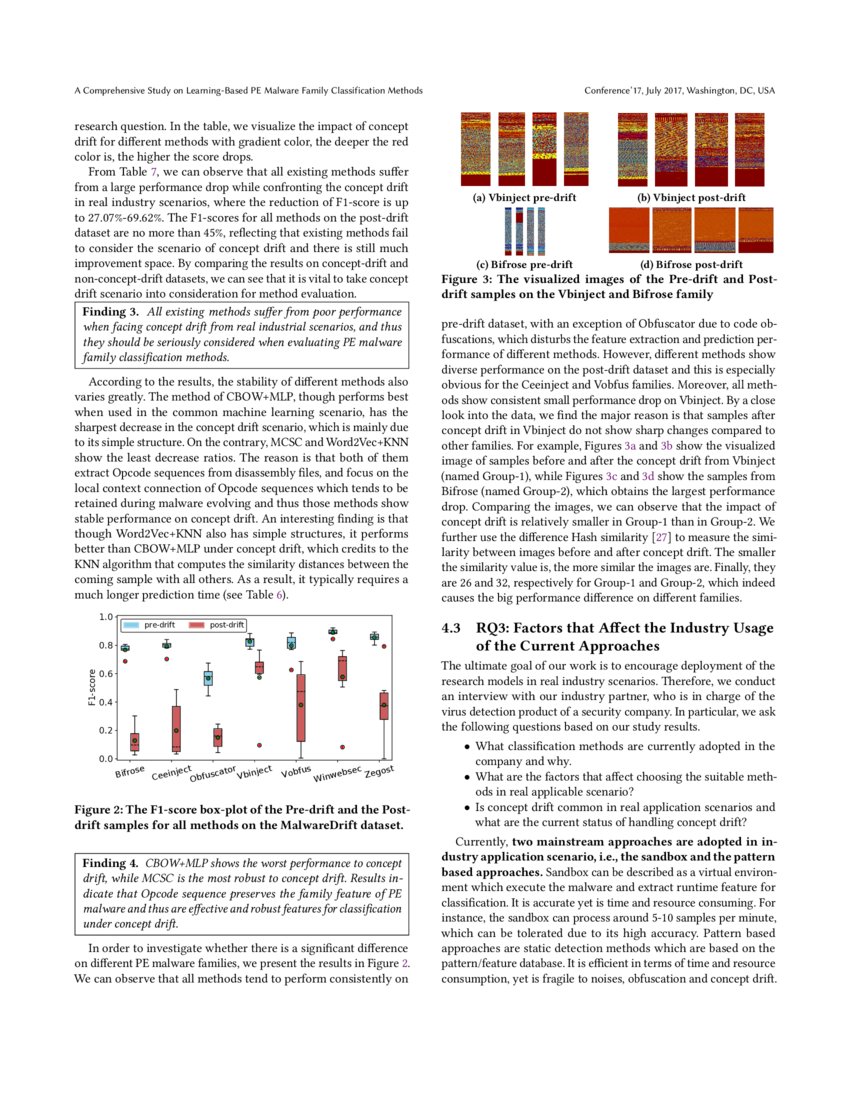 A Comprehensive Study on Learning-Based PE Malware Family ...