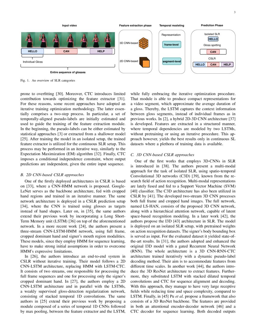 A Comprehensive Study on Sign Language Recognition Methods | DeepAI