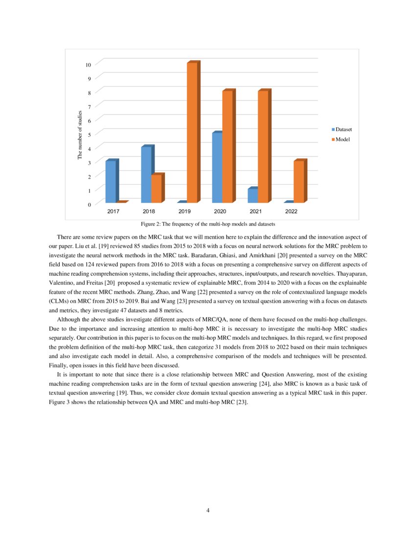 A Comprehensive Survey on Multi-hop Machine Reading Comprehension ... A Comprehensive Survey on Multi-hop Machine Reading Comprehension ...