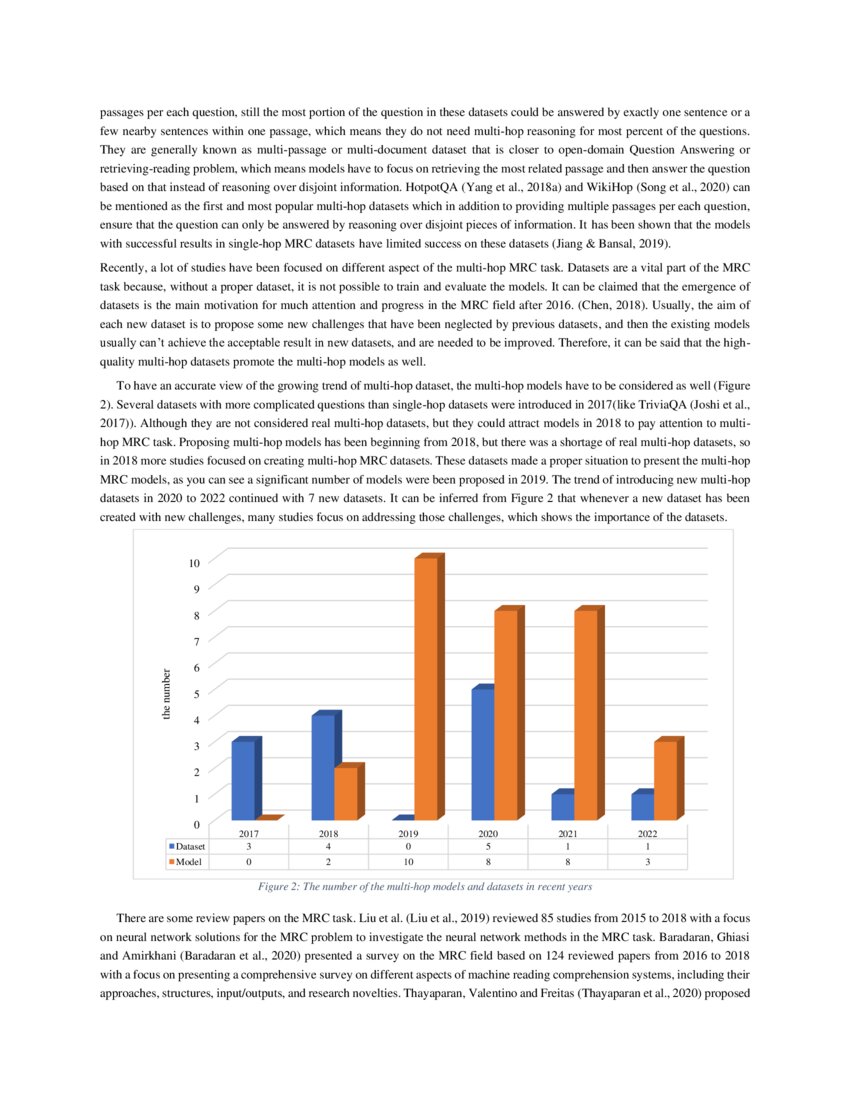 A Comprehensive Survey On Multi Hop Machine Reading Comprehension Datasets And Metrics Deepai