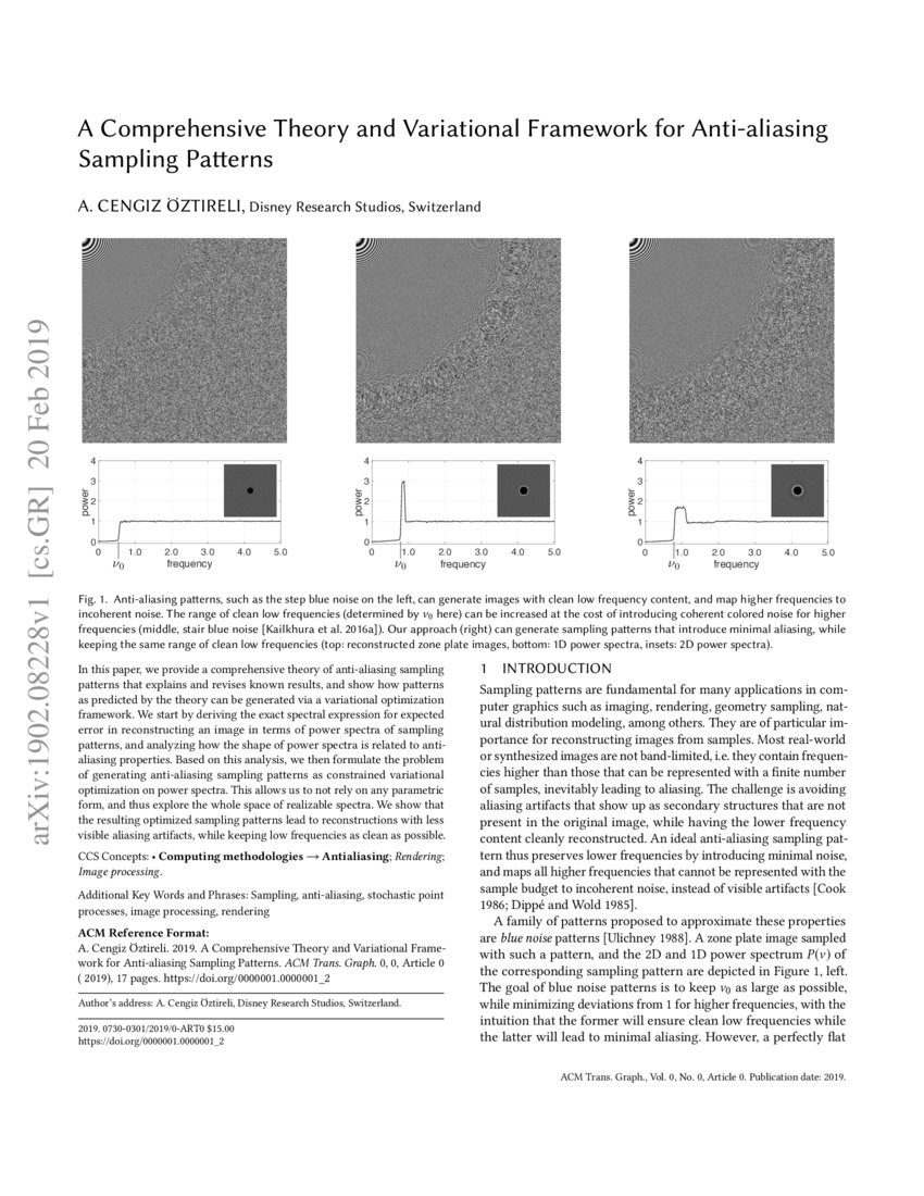 A Comprehensive Theory and Variational Framework for Anti-aliasing ...