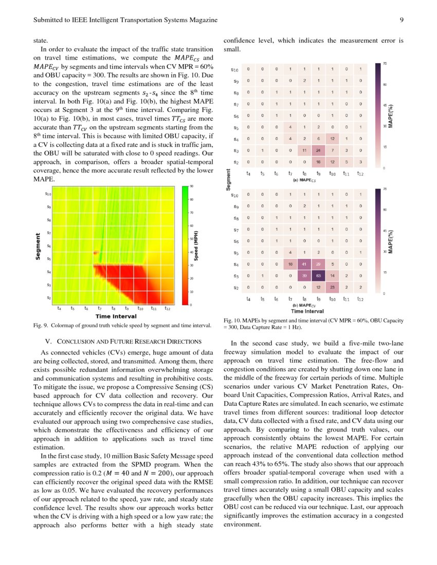 A Compressive Sensing Approach For Connected Vehicle Data Capture And