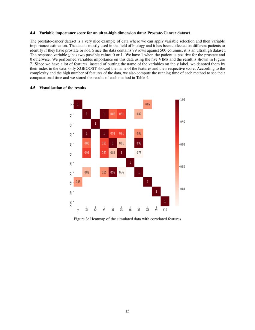 A Computational Exploration Of Emerging Methods Of Variable Importance Estimation Deepai