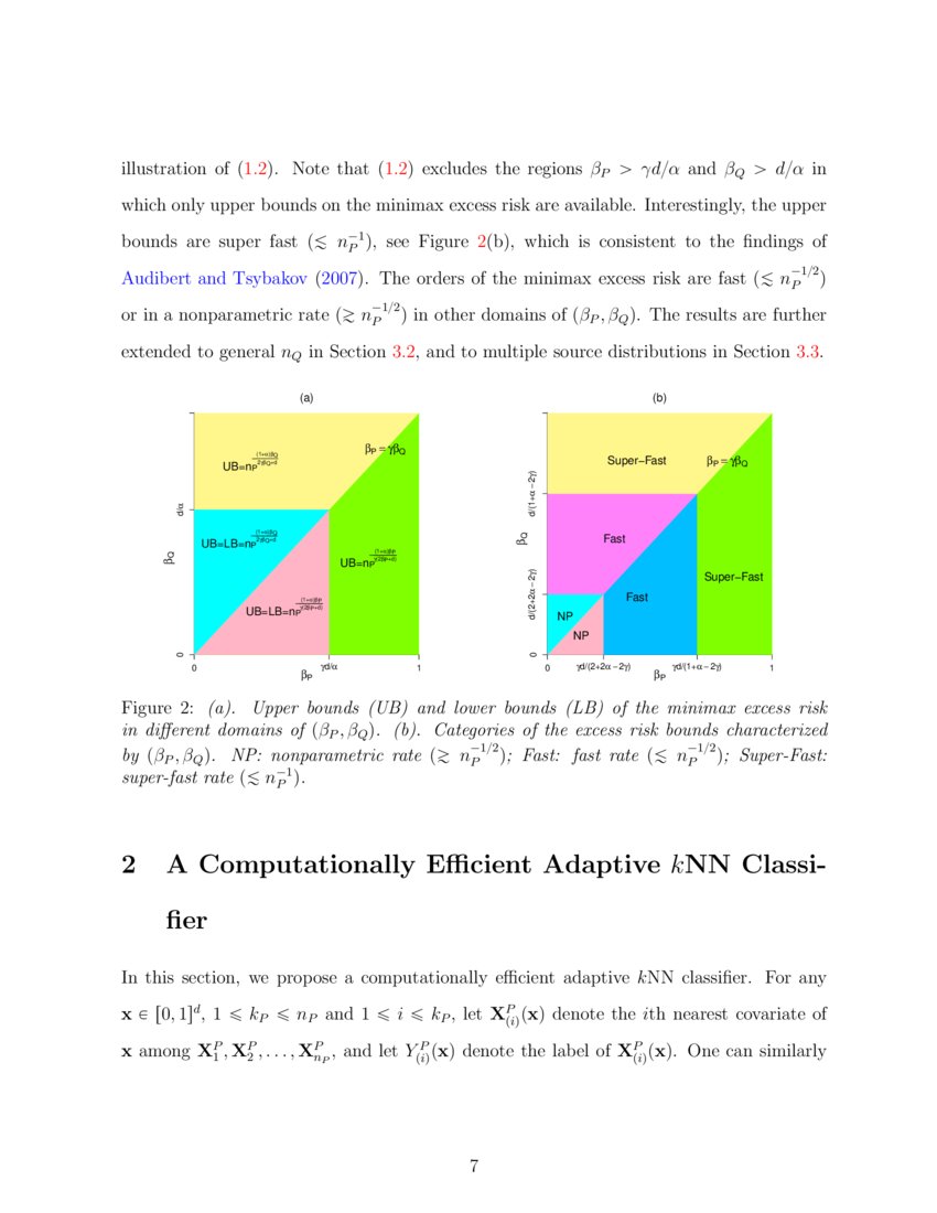 A Computationally Efficient Classification Algorithm in Posterior Drift Model: Phase Transition ...