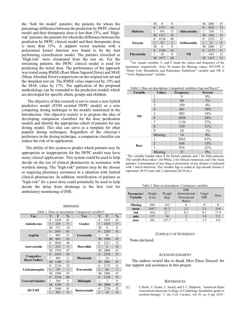 A Computer-Aided System for Determining the Application Range of a ...