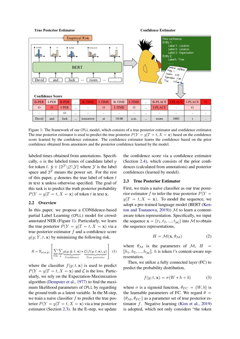 A Confidence Based Partial Label Learning Model For Crowd Annotated Named Entity Recognition