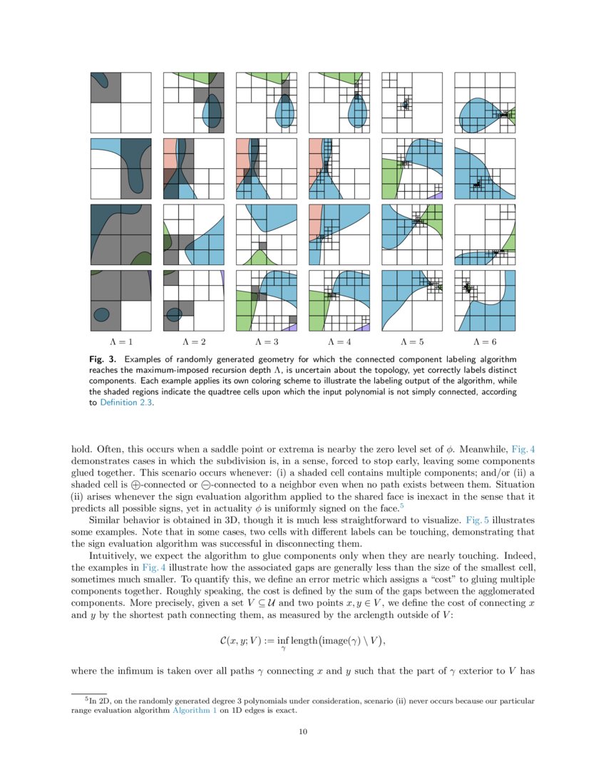 A Connected Component Labeling Algorithm For Implicitly Defined Domains 0604
