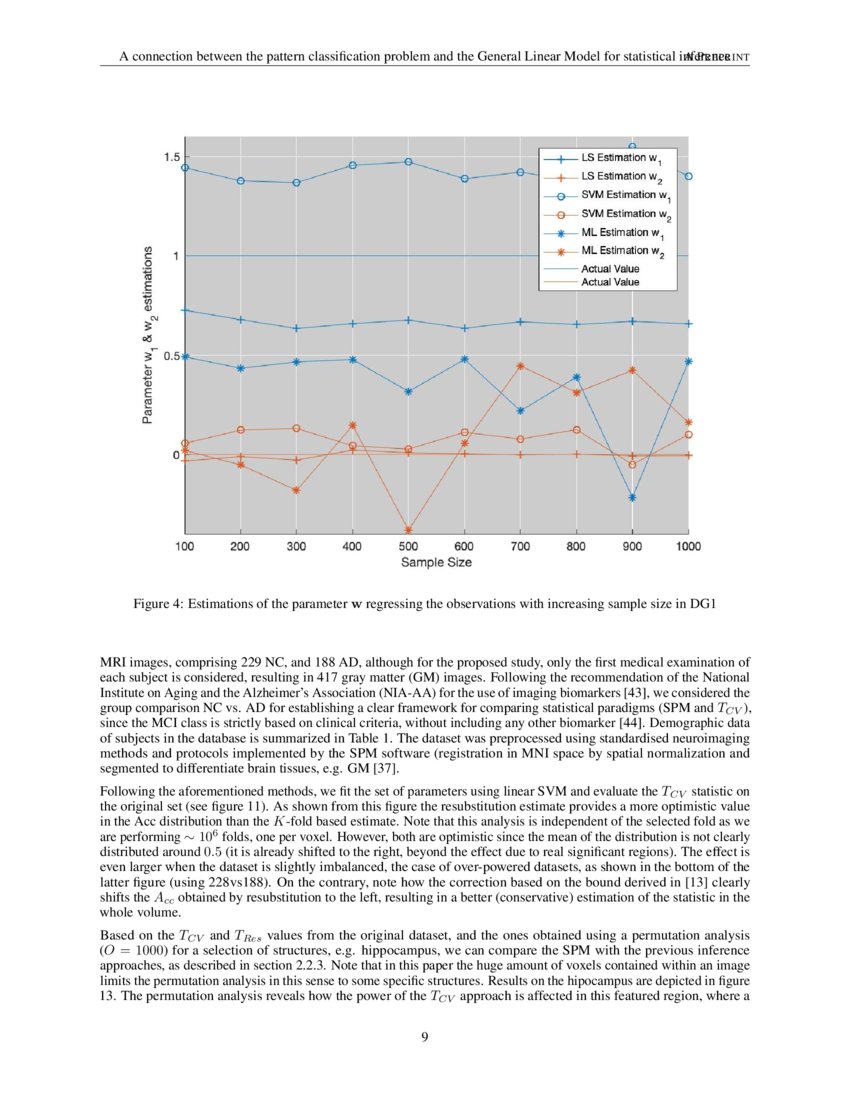 A Connection Between The Pattern Classification Problem And The General