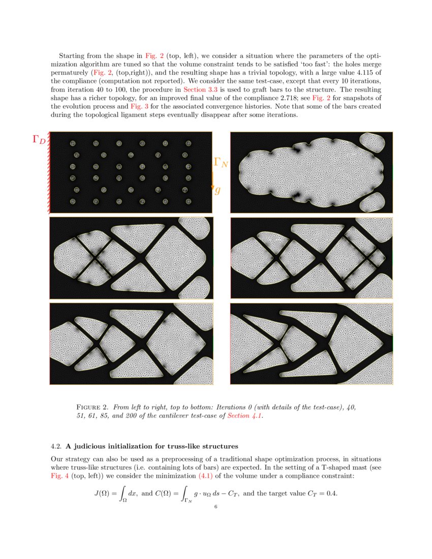 A connection between topological ligaments in shape optimization and ...