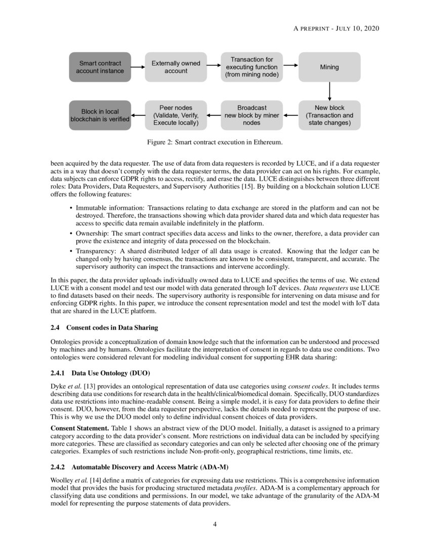 A Consent Model For Blockchain Based Distributed Data Sharing Platforms Deepai