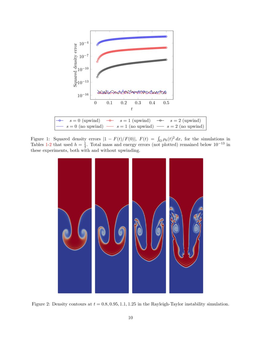 A Conservative Finite Element Method For The Incompressible Euler Equations With Variable