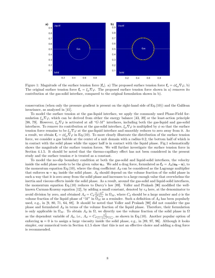 A consistent and conservative Phase-Field model for thermo-gas-liquid-solid flows including ...