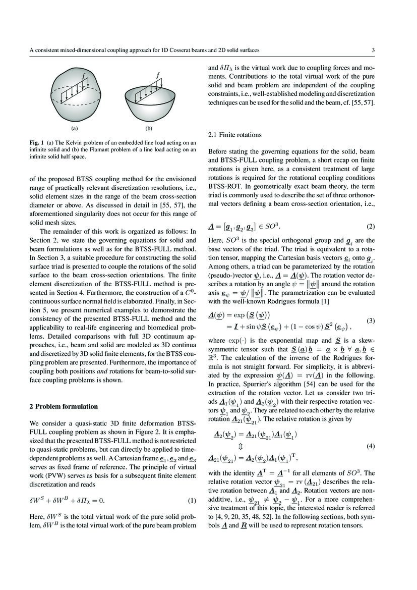 A consistent mixed-dimensional coupling approach for 1D Cosserat beams and 2D solid surfaces ...