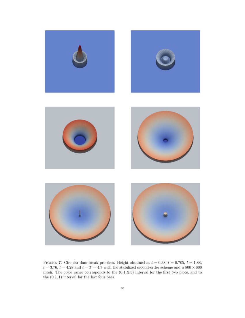 A Consistent Quasi Second Order Staggered Scheme For The Two Dimensional Shallow Water Equations