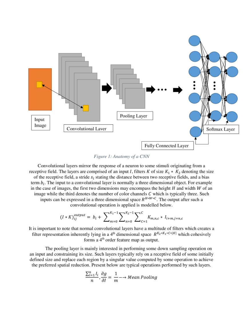 A Consolidated Approach to Convolutional Neural Networks and the Kolmogorov Complexity | DeepAI