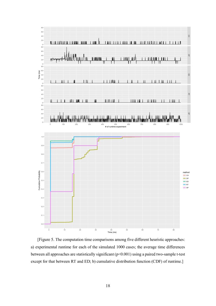 A Context Based Geoprocessing Framework For Optimizing Meetup Location Of Multiple Moving