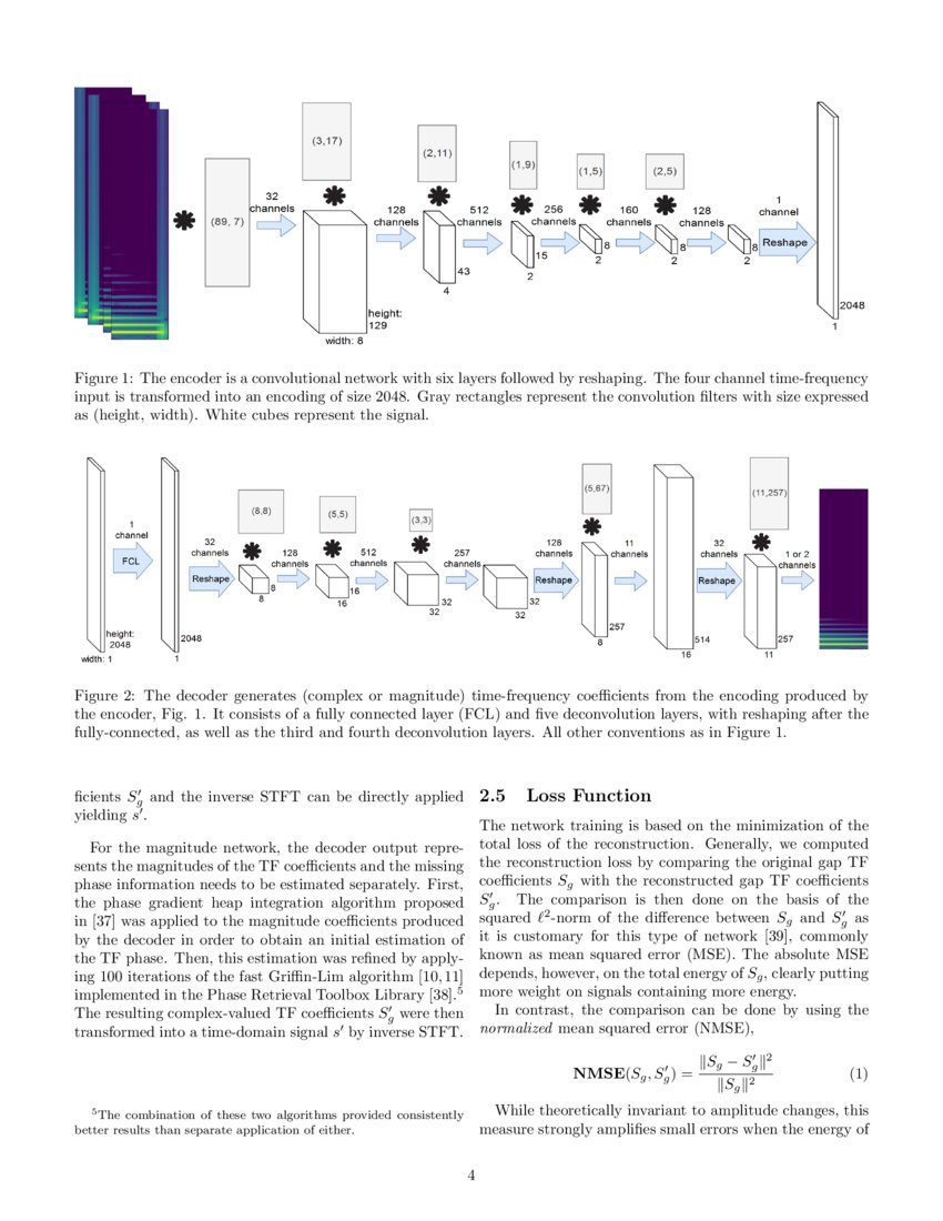 A context encoder for audio inpainting | DeepAI