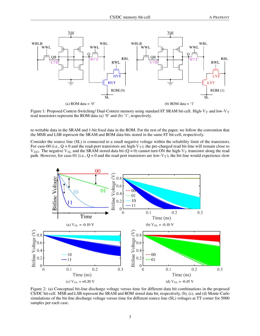 A Context-Switching/Dual-Context ROM Augmented RAM using Standard 8T SRAM | DeepAI