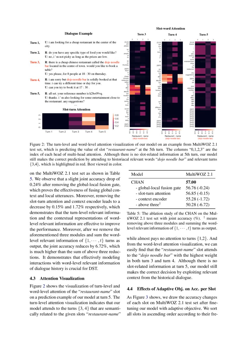 A Contextual Hierarchical Attention Network with Adaptive Objective for Dialogue State Tracking ...
