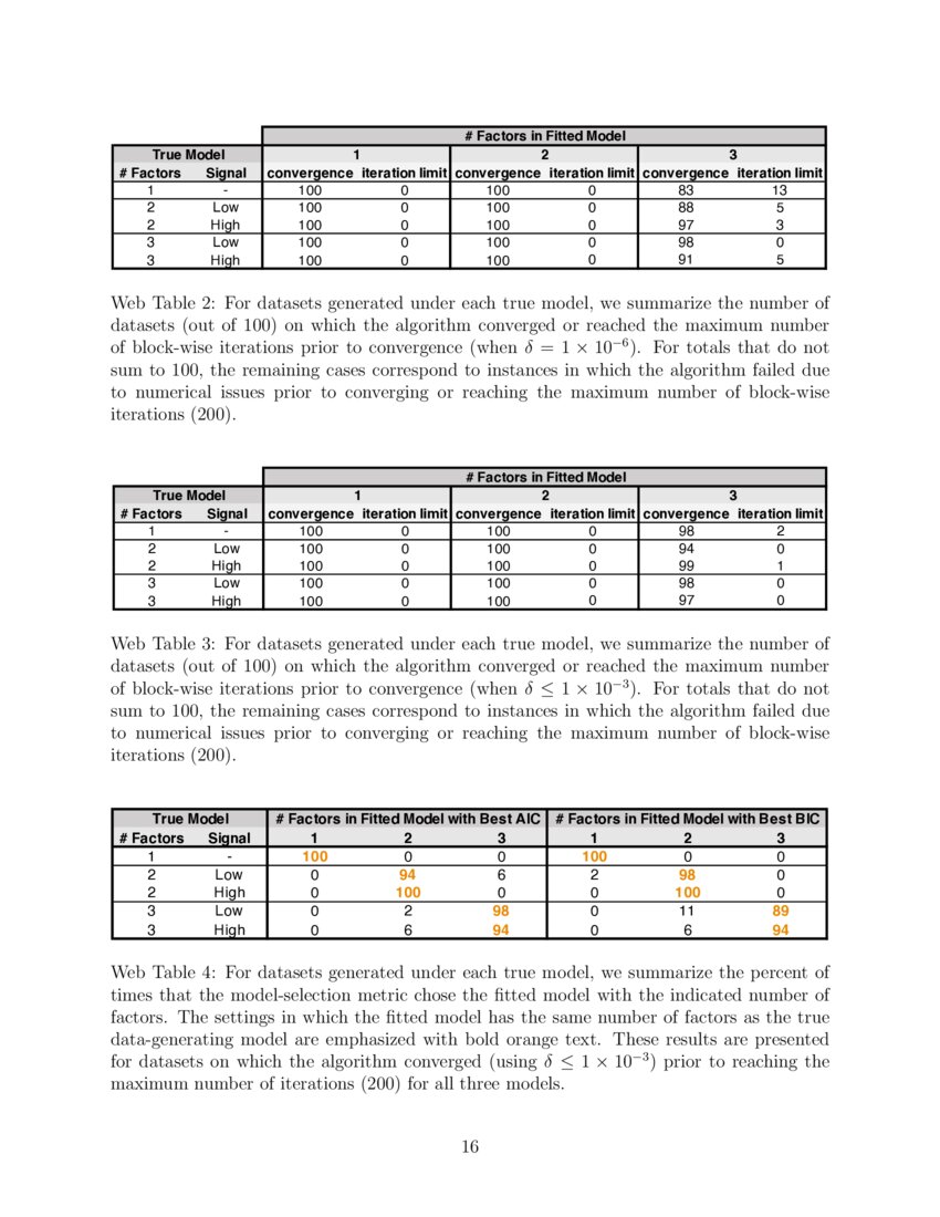 A Continuous Time Dynamic Factor Model For Intensive Longitudinal Data Arising From Mobile
