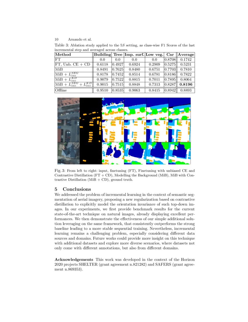 A Contrastive Distillation Approach For Incremental Semantic Segmentation In Aerial Images Deepai