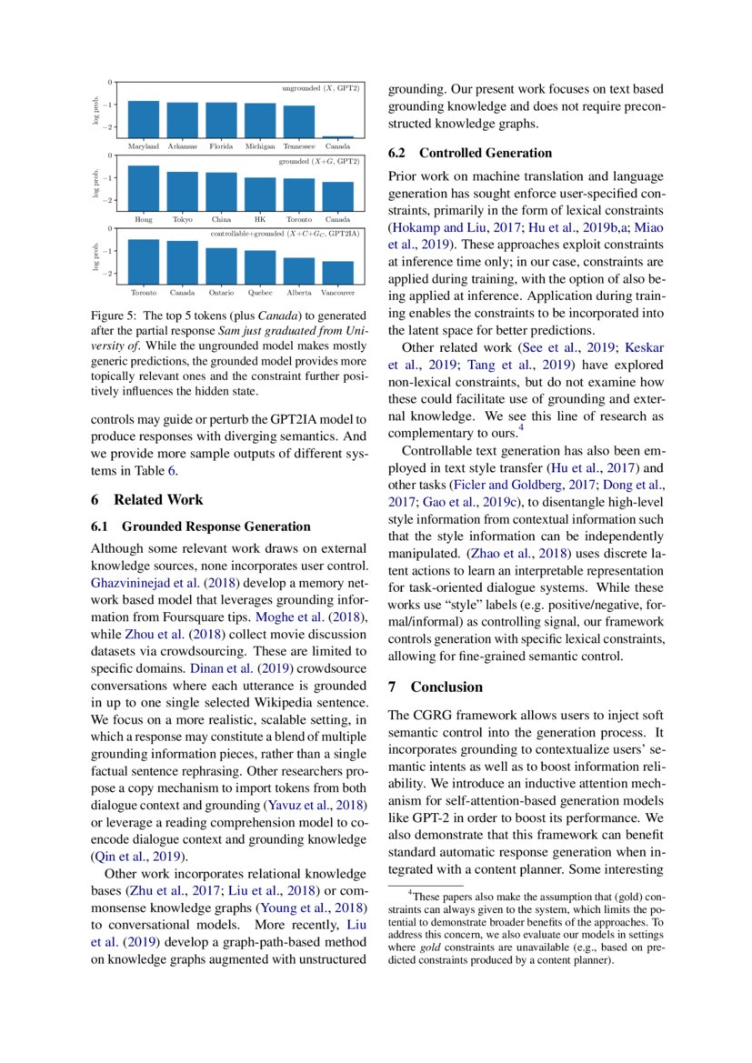 A Controllable Model of Grounded Response Generation | DeepAI