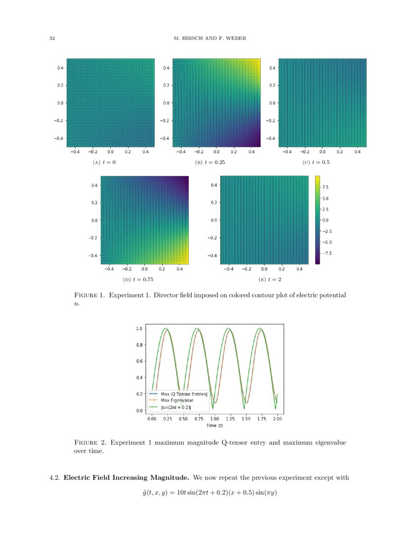 A Convergent Finite Element Scheme for the Q-Tensor Model of Liquid Crystals Subjected to an ...