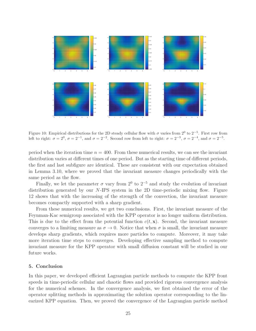 A convergent interacting particle method and computation of KPP front speeds in chaotic flows ...