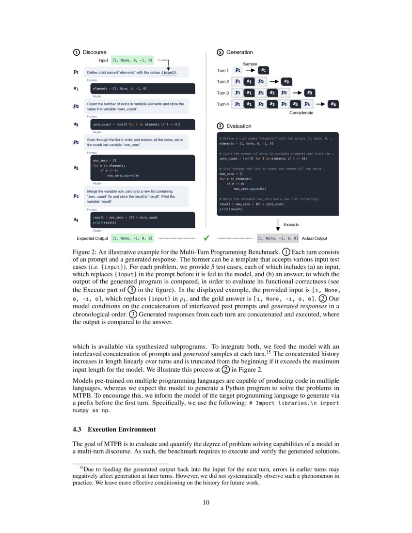 A Conversational Paradigm For Program Synthesis Deepai 8863
