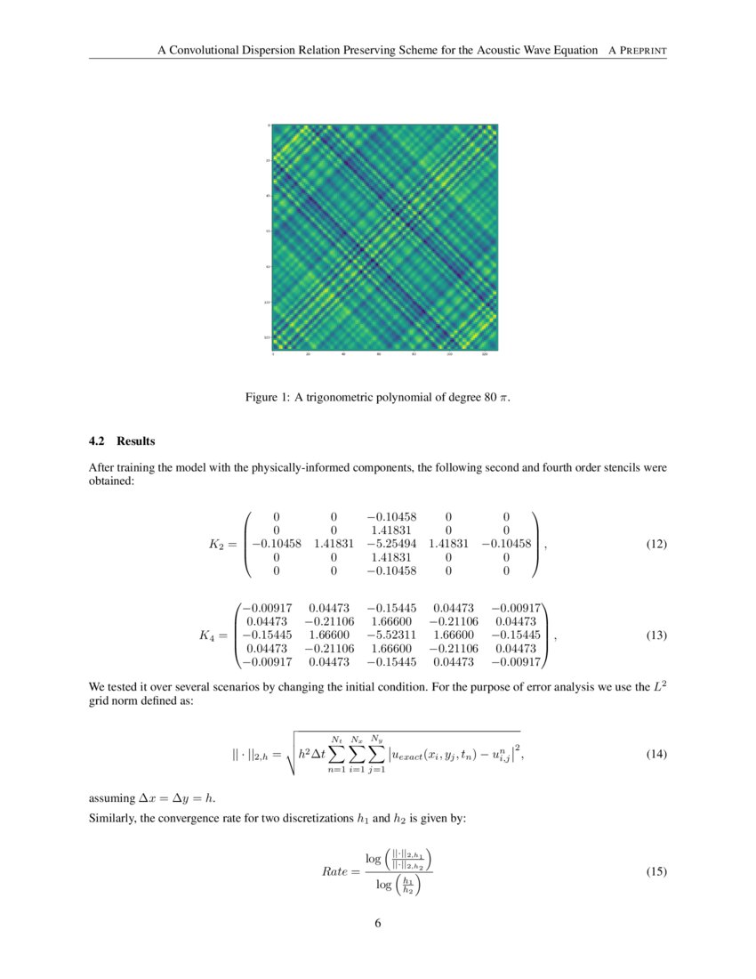A Convolutional Dispersion Relation Preserving Scheme for the Acoustic Wave Equation | DeepAI
