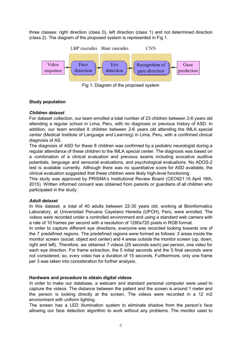 A Convolutional Neural Network For Gaze Preference Detection A Potential Tool For Diagnostics