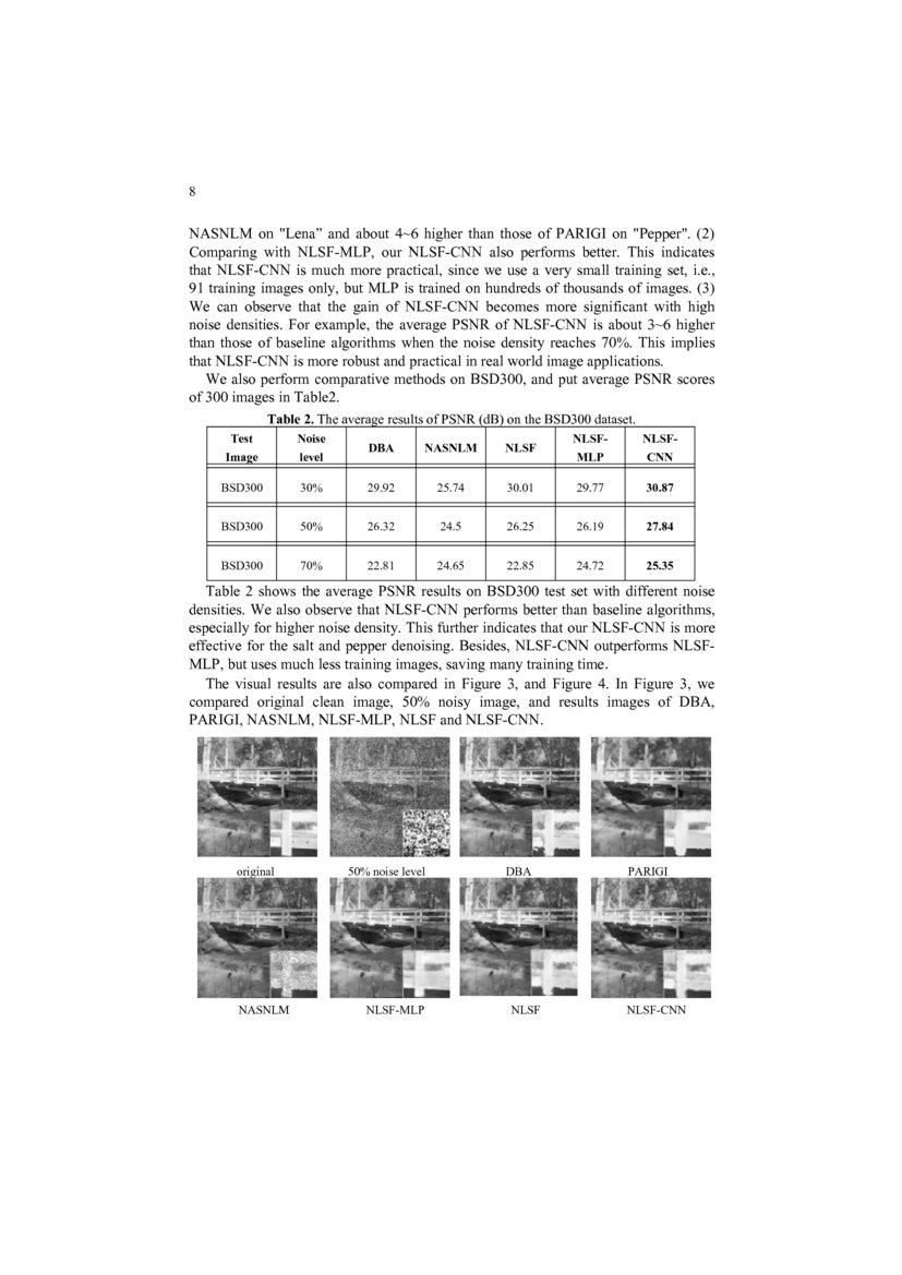 A Convolutional Neural Networks Denoising Approach for Salt and Pepper ...