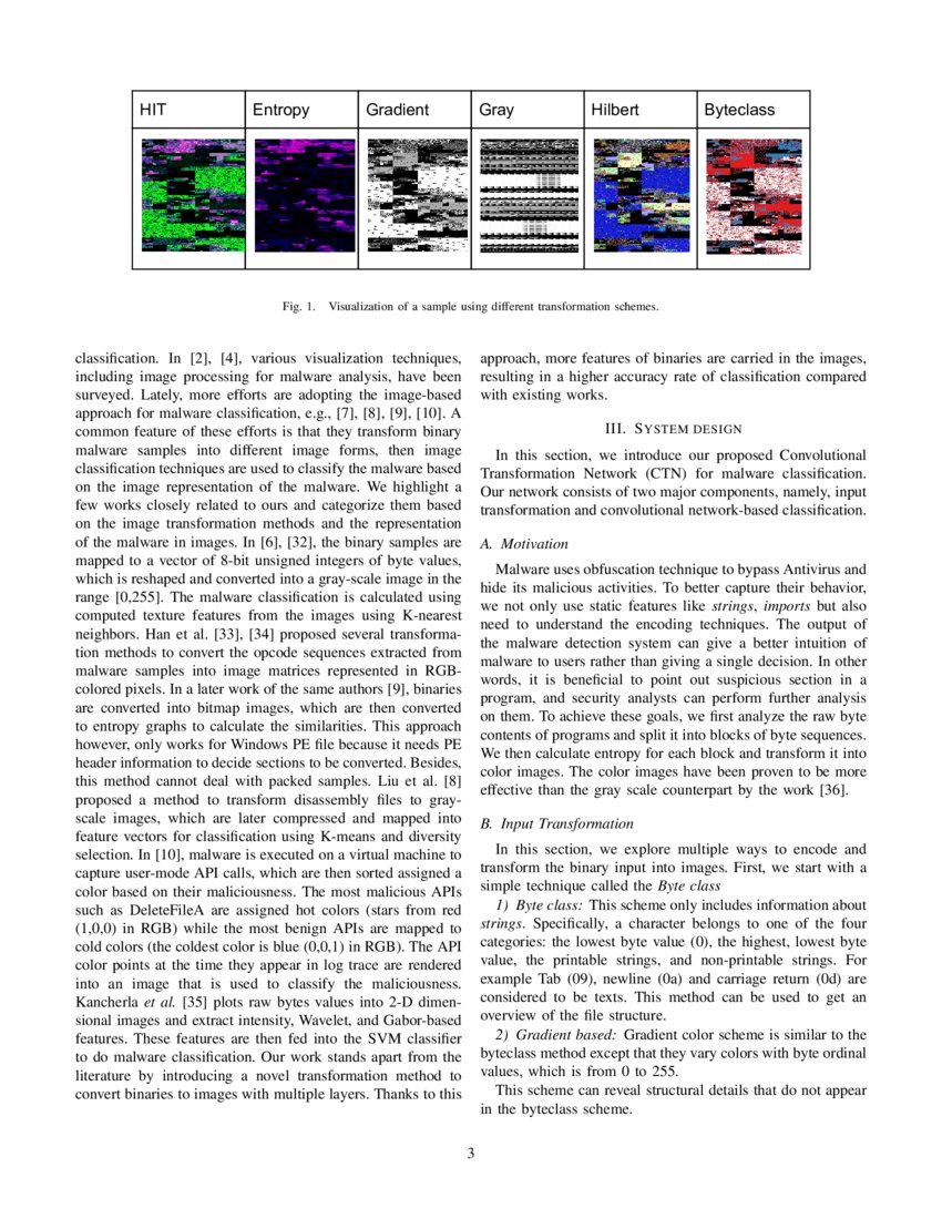 A Convolutional Transformation Network For Malware Classification Deepai