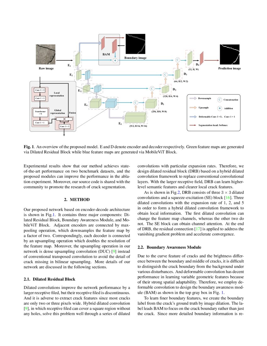 A Convolutional-Transformer Network for Crack Segmentation with Boundary Awareness | DeepAI
