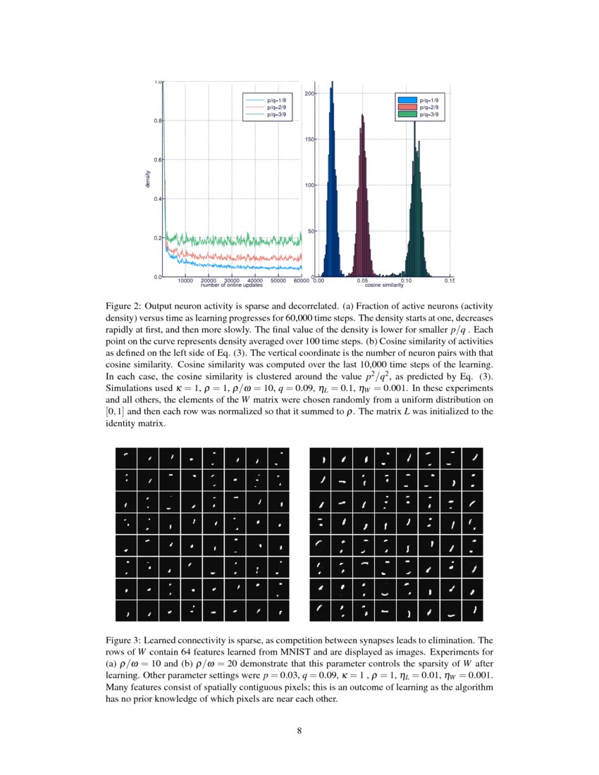 A correlation game for unsupervised learning yields computational ...