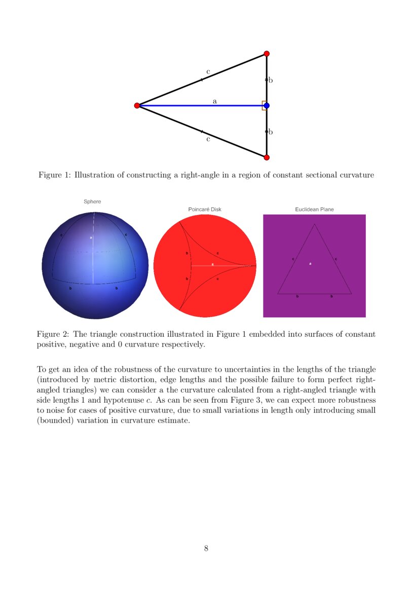A Cosine Rule-Based Discrete Sectional Curvature for Graphs | DeepAI