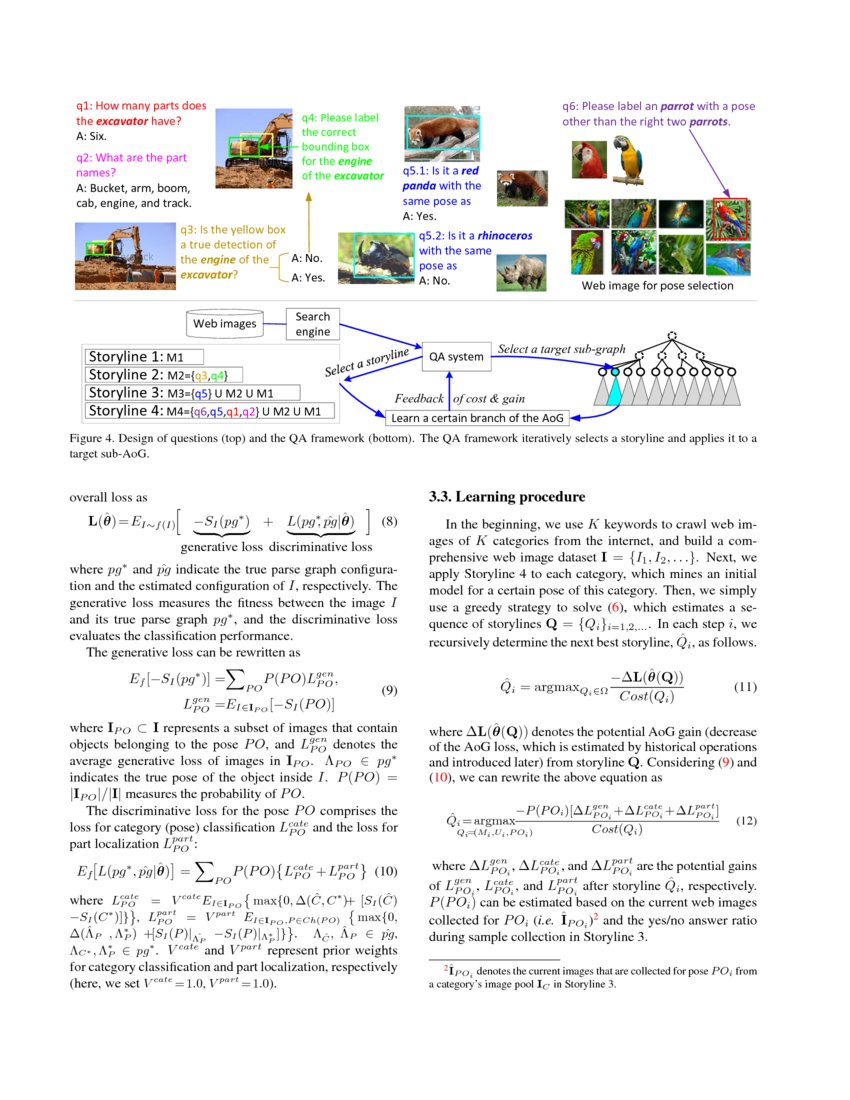 A Cost-Sensitive Visual Question-Answer Framework for Mining a Deep And-OR Object Semantics from ...