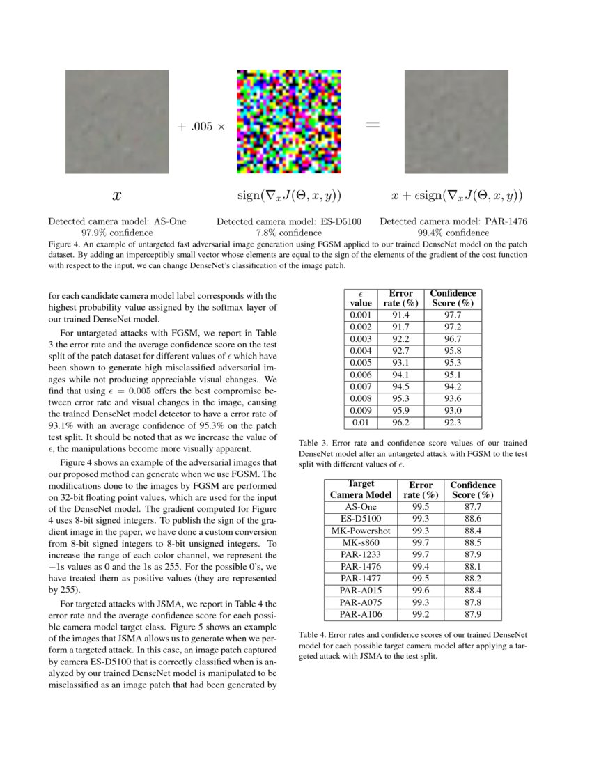 A Counter-Forensic Method for CNN-Based Camera Model Identification ...