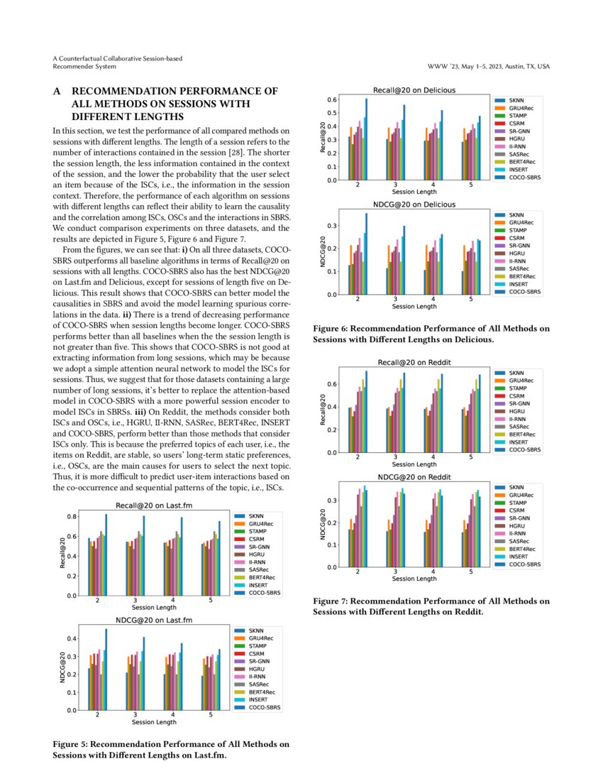 A Counterfactual Collaborative Session Based Recommender System Deepai