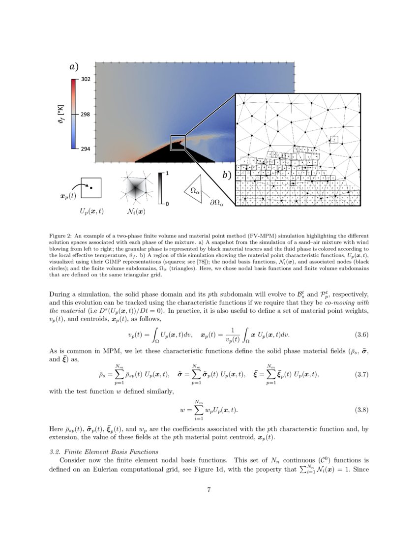A coupled finite volume and material point method for two-phase simulation of liquid-sediment ...
